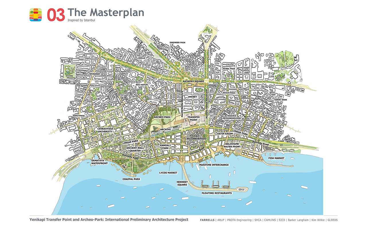 Yenikapi-A0-Boards_Part3 - Camlins Landscape Architects