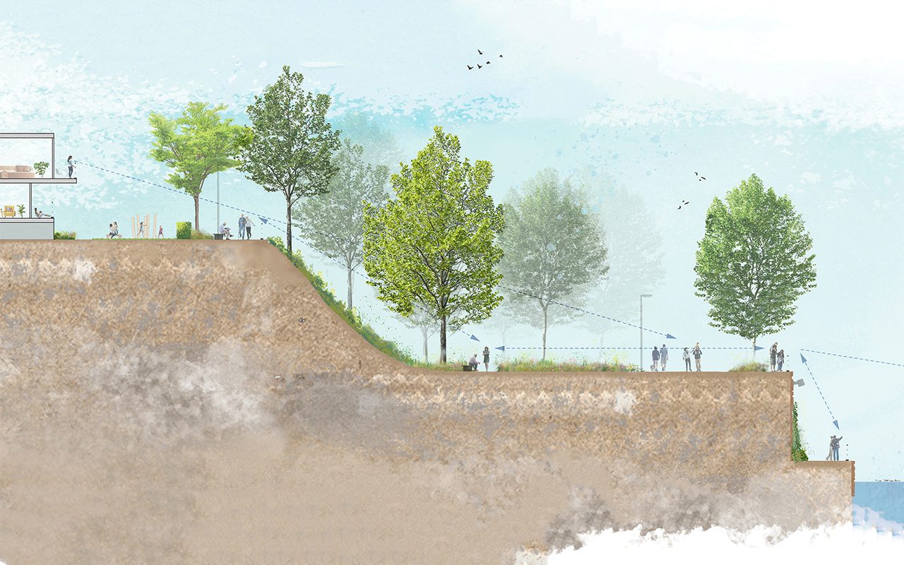 Riverside Sunderland - Camlins